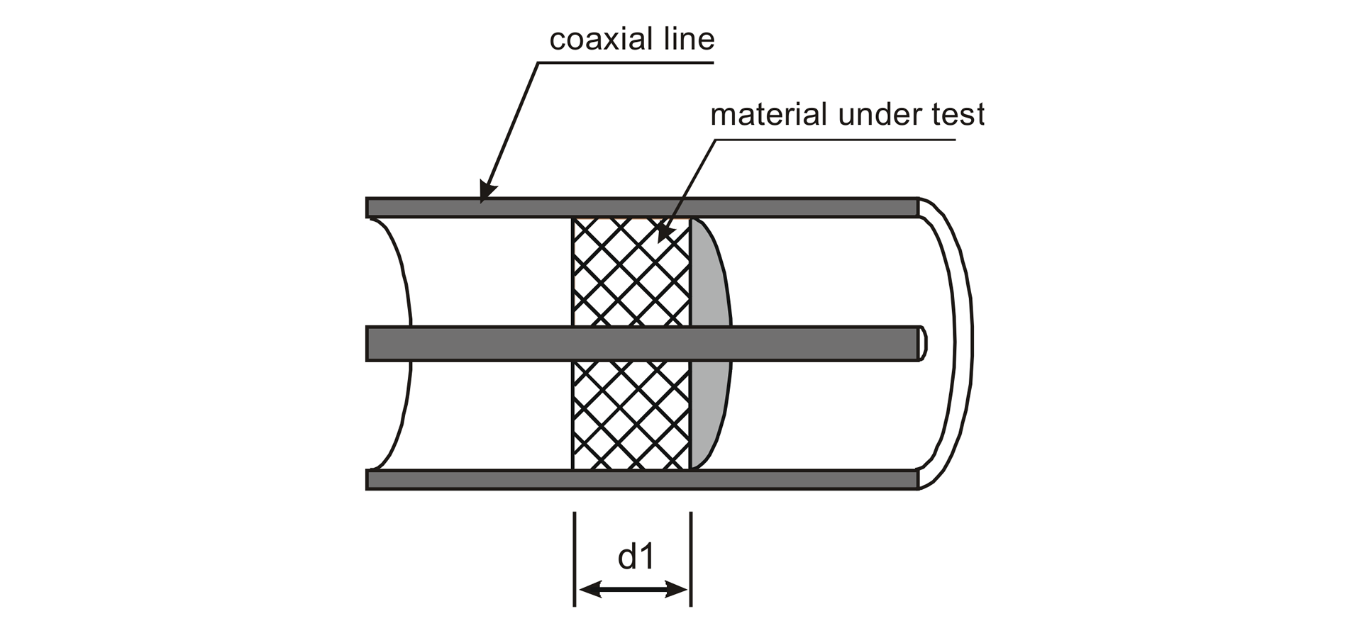 Graphene instead of graphite to protect electronic devices - Military ...
